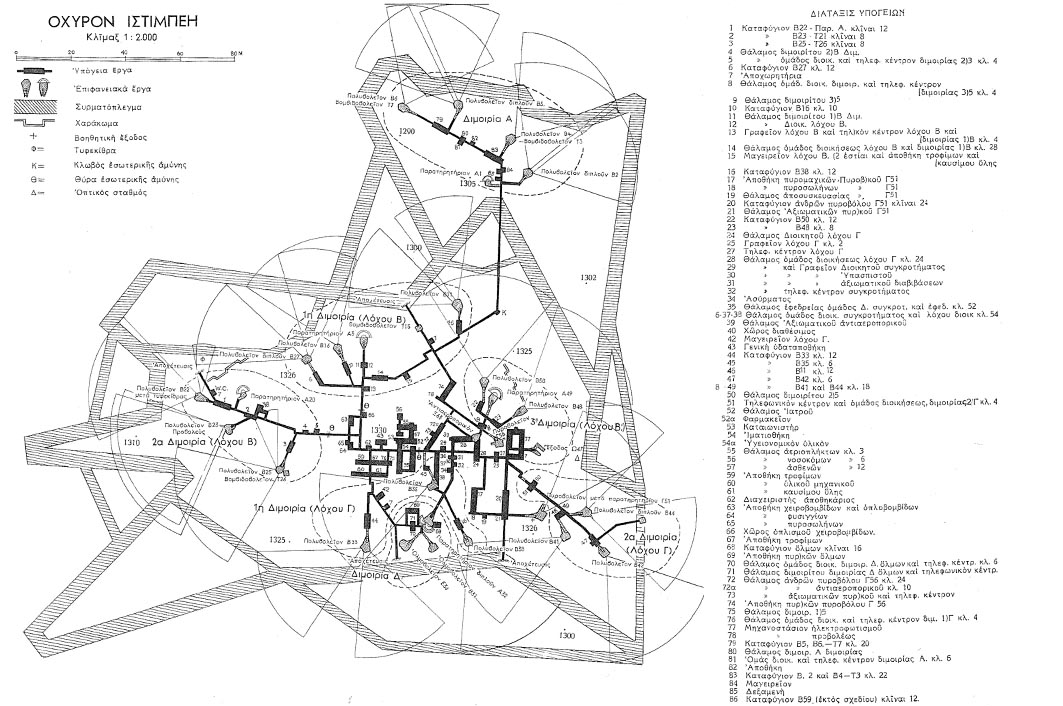 ΚΑΤΑΣΚΕΥΗ – Fort Roupel